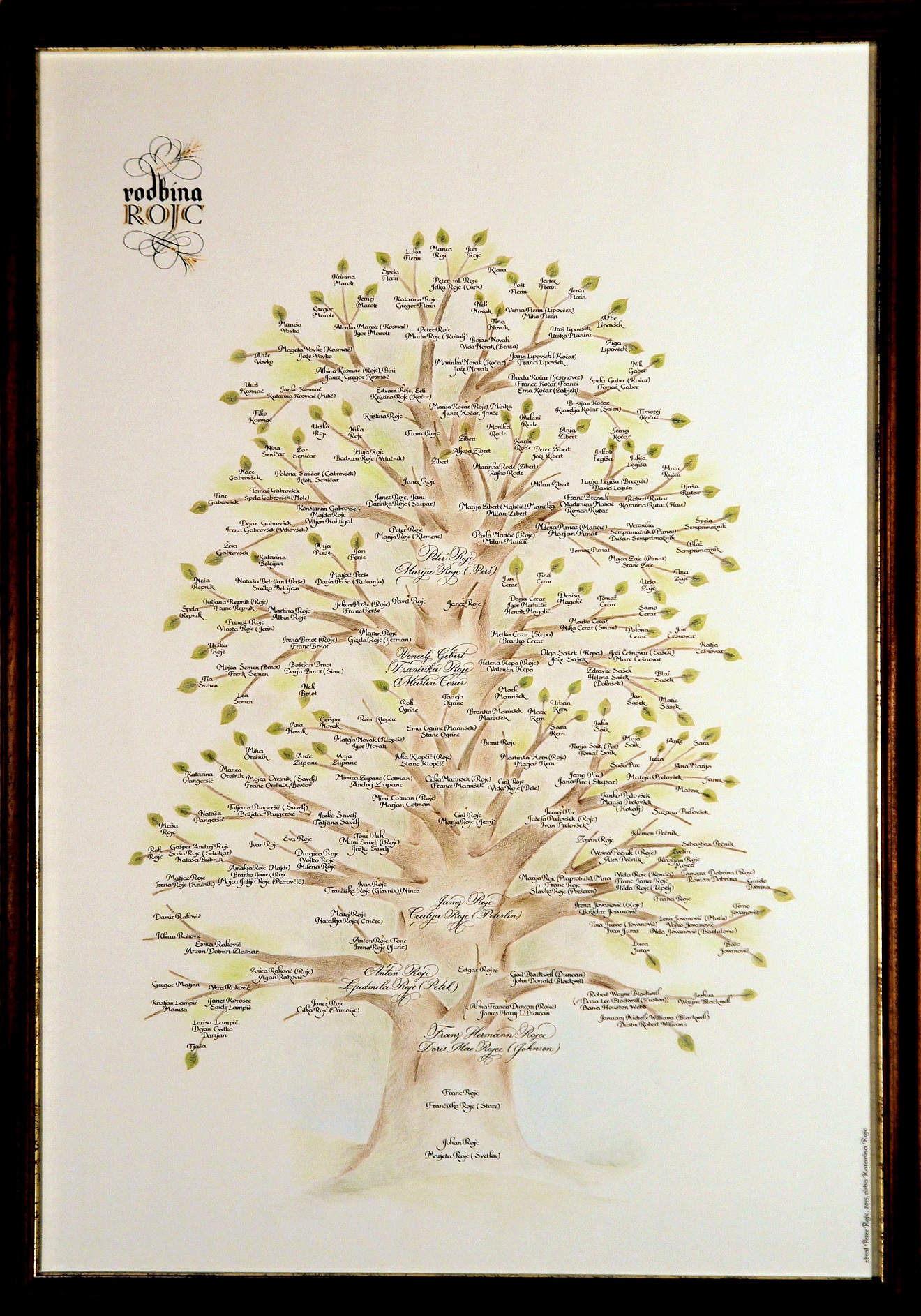 About castle gardeners. From the archives of the Rojc family from Hudo ...